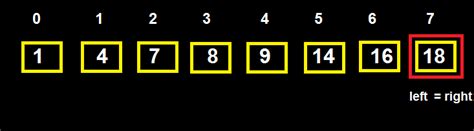 Thuật Toán Binary Search Tìm Kiếm Nhị Phân Code C