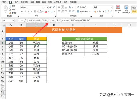 Excel函数公式大全（职场必备常用的12组函数公式） 天天办公网