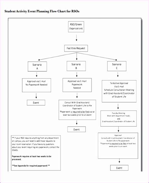 10 Excel Cpk Template Excel Templates Excel Templates