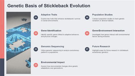 Stickleback Evolution Ppt Demonstration Acp Ppt Powerpoint
