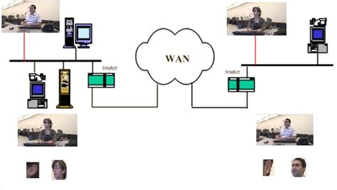 Proposed Transparent Multimodal Biometric System Download Scientific Diagram