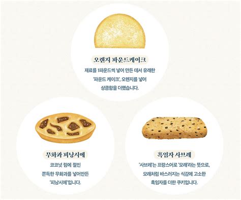 2025 덕수궁 밤의 석조전 예매 일정 및 예약 오픈 상세 정리