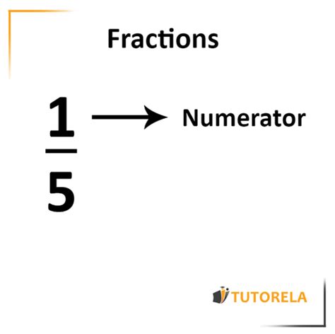 Numerator Tutorela