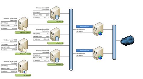 Drawing Electrical Schematics In Visio Circuit Diagram
