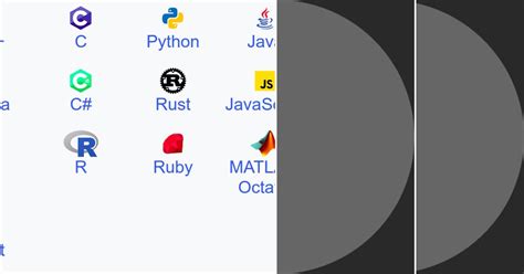 List Python Curated By Nicholas Medium