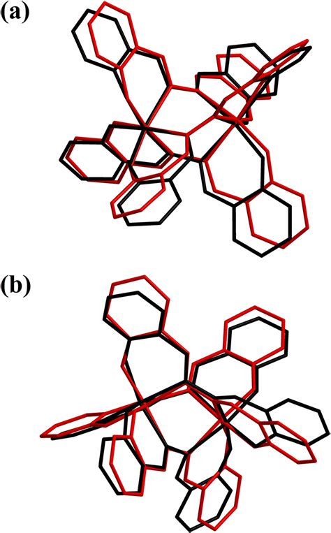 A A Molecular Structure Overlap Of The Monoclinic Black And