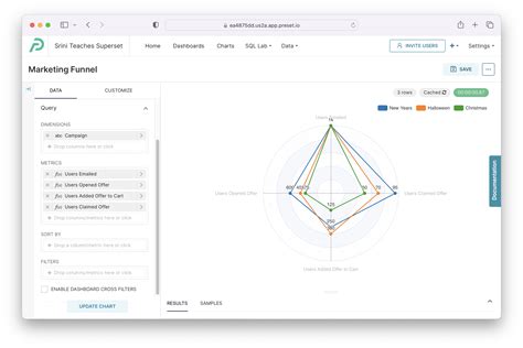 Radar Chart Chart Walkthroughs