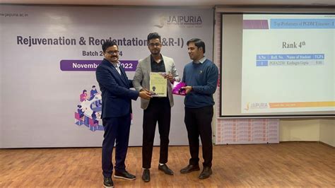 kushagra gupta on linkedin 4th 18 comments