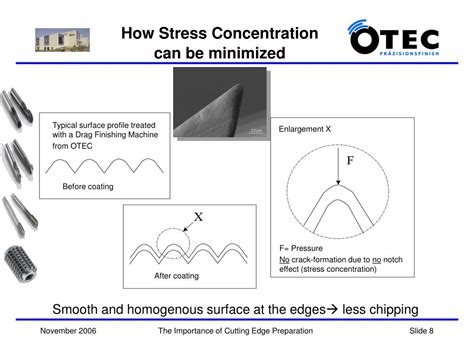 Ppt The Importance Of Cutting Edge Preparation In Metal Cutting Technology Presented By
