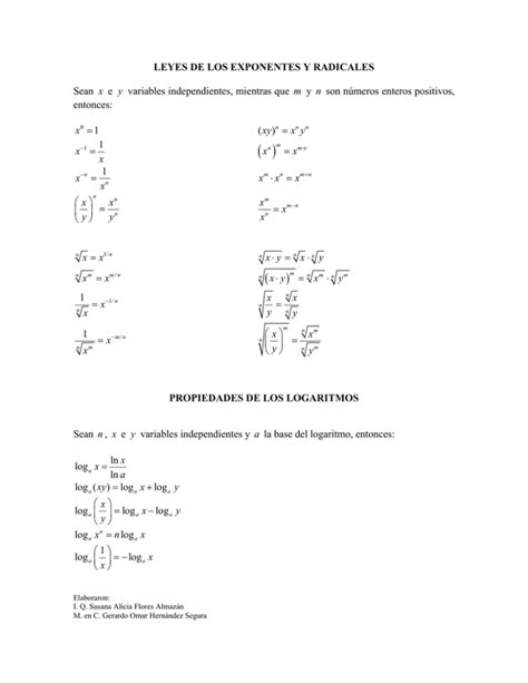 Leyes De Los Exponentes Y Radicales Sean X E Y Variables