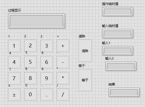 Labview实现计算器 Zhoulei888 博客园