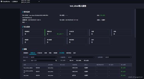 任务迁移操作流程 airflow 迁移 csdn博客