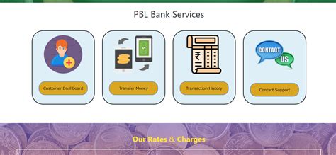 GitHub ANKITRAJ Banking Management System Banking Management System