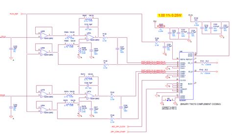 ADS8361 Input Overvoltage Conversion Behavior Increases Previous Conversion Data Converters