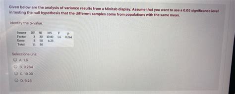 solved given below are the analysis of variance results from
