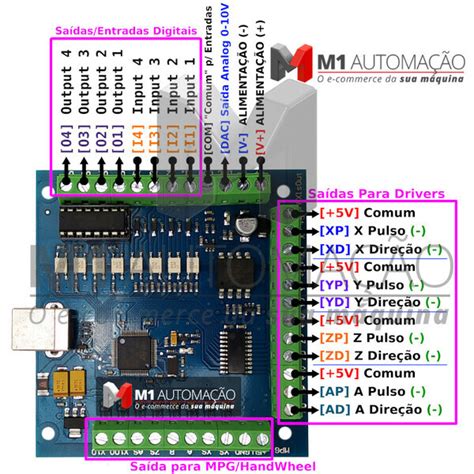 cnc controller interface board 4 axis
