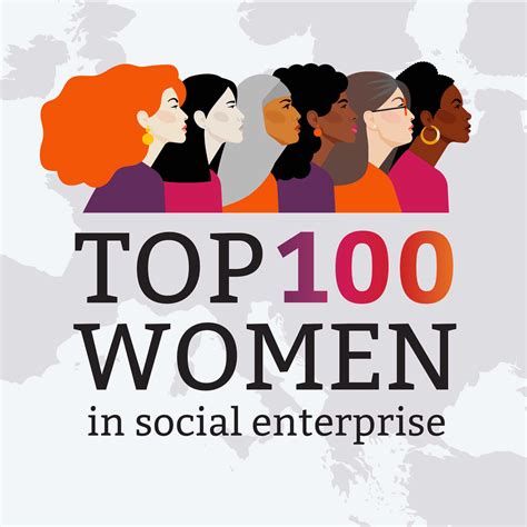 Euclid Network Empower Social Enterprises Across Europe