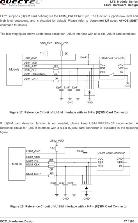 Quectel Wireless Solutions EC AU LTE Module User Manual
