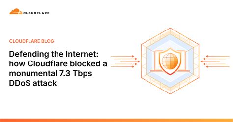 Defending The Internet How Cloudflare Blocked A Monumental 73 Tbps Ddos Attack