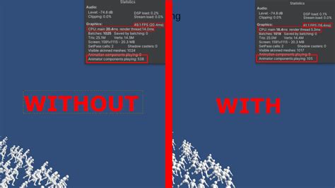 Animatorlod Pro Animator Optimizer