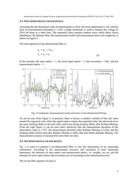 A New Method Of Small Signal Calibration Based On Kalman Filter Pdf