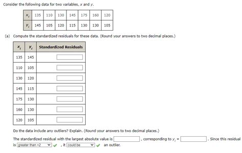 Solved Consider The Following Data For Two Variables X And Chegg