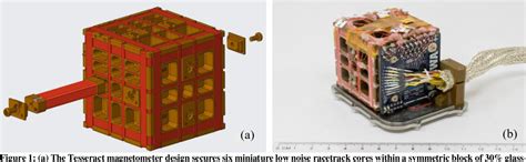 Figure 1 From First In Situ Measurements Of The Prototype Tesseract Fluxgate Magnetometer On The