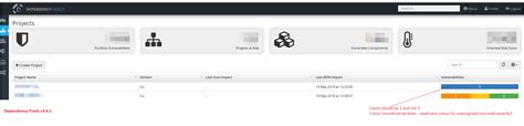 Vulnerabilities With Severity UNASSIGNED Not Displayed Properly In UI