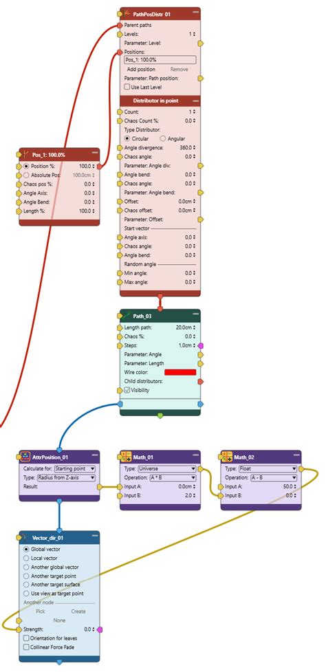 Growfx 210 User Manual Attribute Position Node