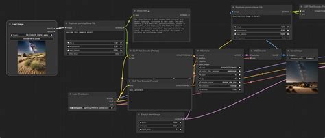 Comfydeploy How Comfyui Replicate Works In Comfyui
