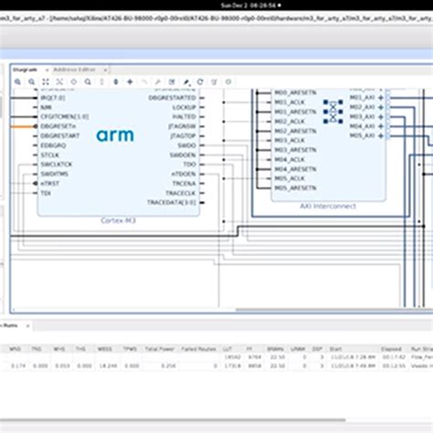 Getting Started With Free Arm Cores On Xilinx Hackaday