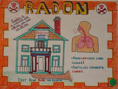 2014 Radon Poster Contest Winners Announced National Radon Program