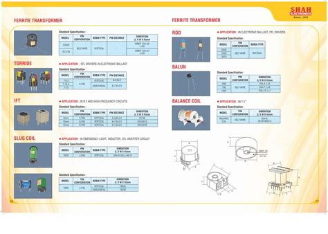 Sendust Core Transformer Sendust Toroidal Inductor Manufacturer From Ahmedabad