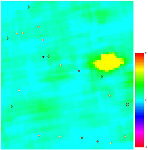 Remote Sensing Special Issue Sar Interferometry And Polarimetry