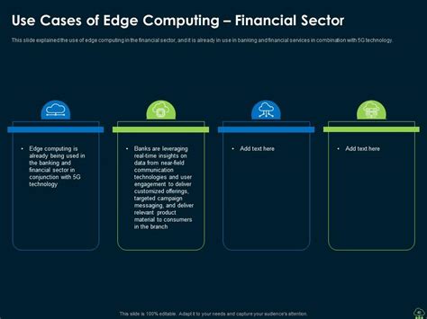 Edge Computing IT Powerpoint Presentation Slides Presentation Graphics Presentation