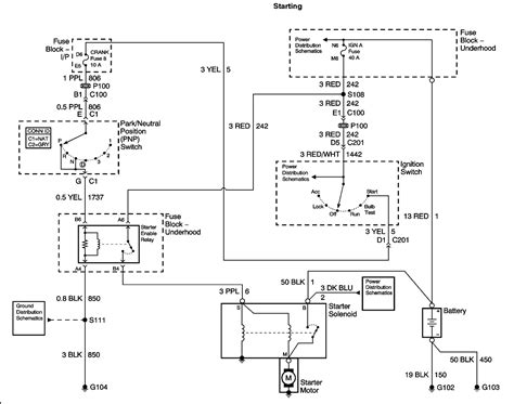 Saab Ignition Switch Problems At Antonio Fore Blog