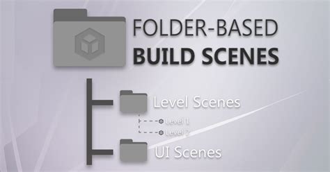 Folder Based Build Scenes 实用工具 工具 Unity Asset Store
