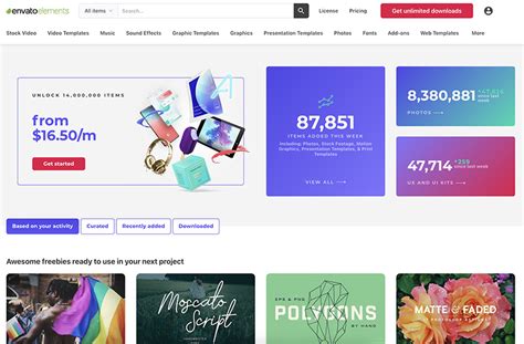 Best AI Detection Tools For Envato Tuts