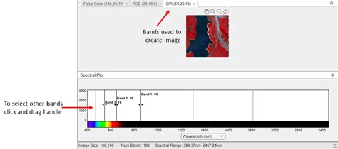 Explore Hyperspectral And Multispectral Data In The Hyperspectral Viewer Matlab And Simulink