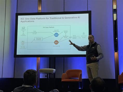 kx on linkedin cdaomel
