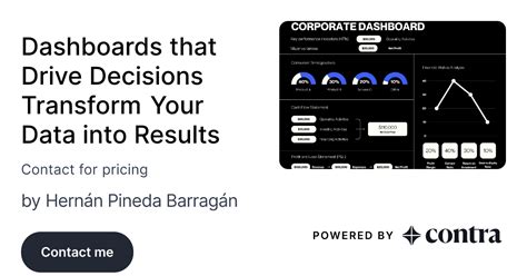 Dashboards That Drive Decisions Transform Your Data Into Results By