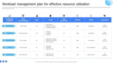 Workload Management Plan Powerpoint Templates Slides And Graphics