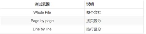 regexbuddy官方版下载 regexbuddy 正则表达式工具 下载 v4 14 1 当快软件园