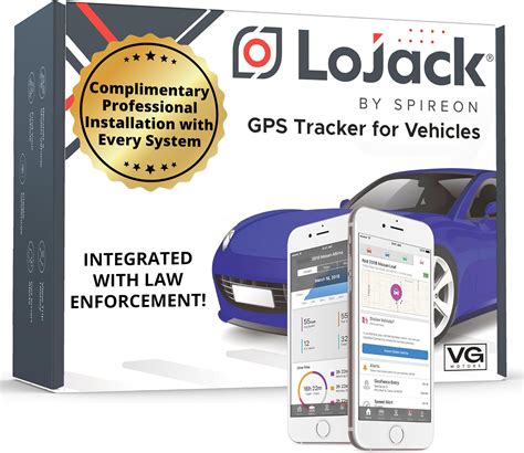15 Best Gps For Car Tracking Ultimate Car Tracking Solutions