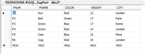 This Project Is About Using Linq Extension Methods