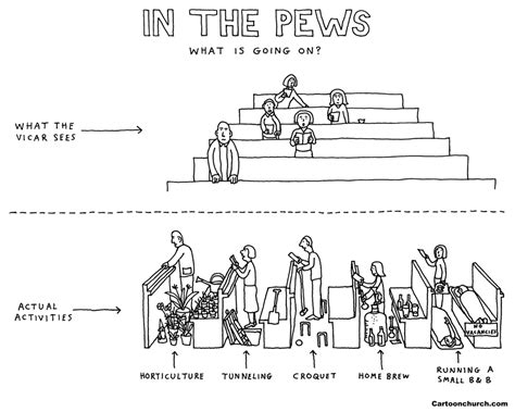 In The Pews Cartoon By Dave Walker