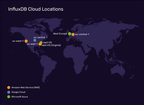 InfluxDB Cloud Pricing FAQ InfluxData