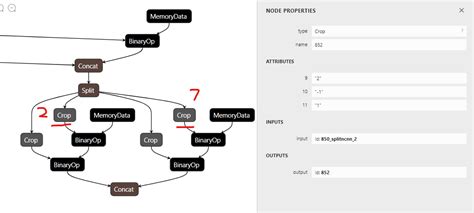 pytorch mobile v ssd lite onnx 转 ncnn后某个crop layer无法正确返回结果显示shape Issue