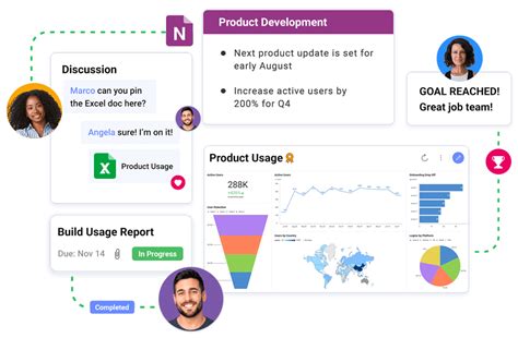 Get More Done With Next Level Team Management In Slingshot