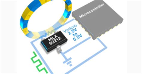 Melexis Hall Effect Current Sensor At Ruby Vannatter Blog